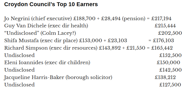 Croydon in crisis: 500 jobs to go in council ‘reorganisation’ | Inside ...