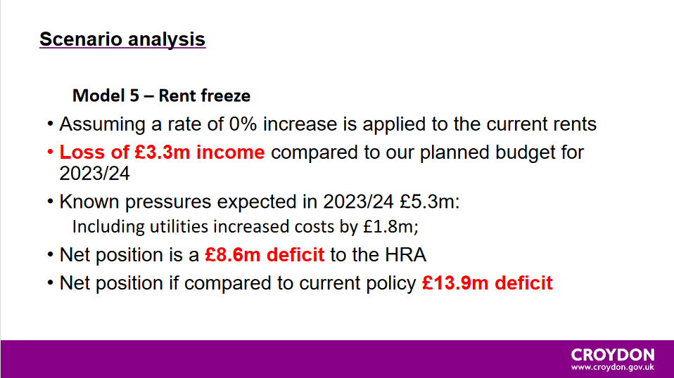 Tory Mayor considering 11% increase for council rents | Inside Croydon