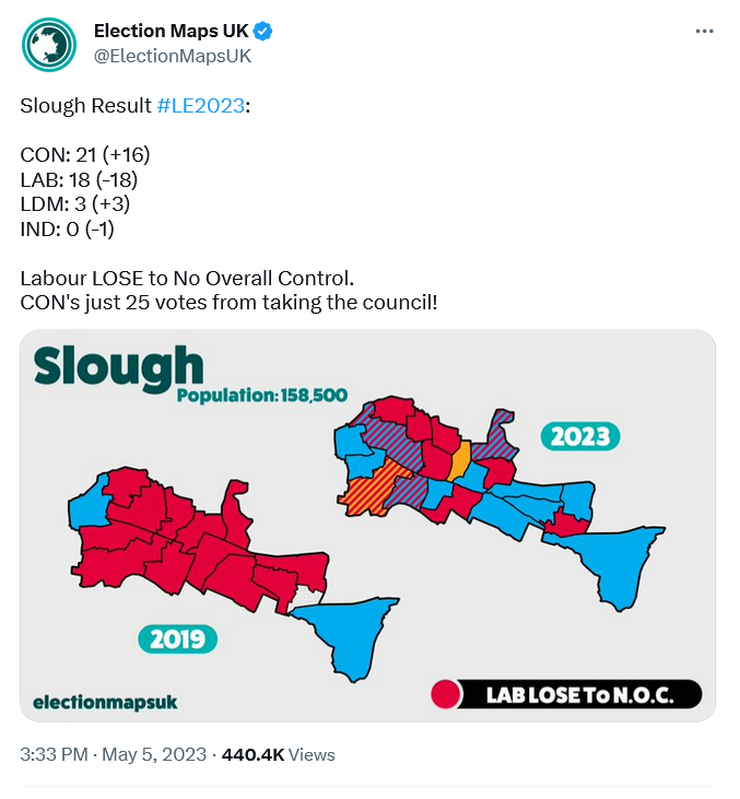 Greens, residents and LibDems put squeeze on Tory Surrey | Inside Croydon