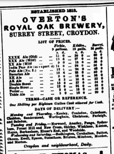 Brewer’s business empire that flowed with the River Wandle | Inside Croydon