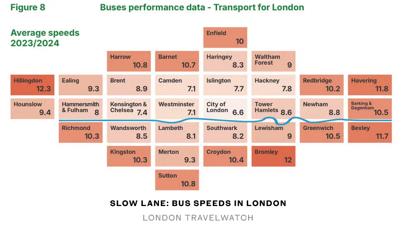 Watchdog in call to keep bus fares low and to speed up routes | Inside ...